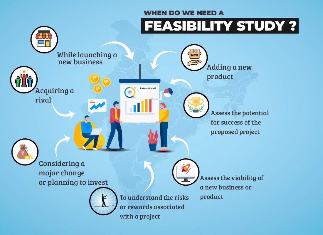 Mastering the Feasibility Study – گام انرژی